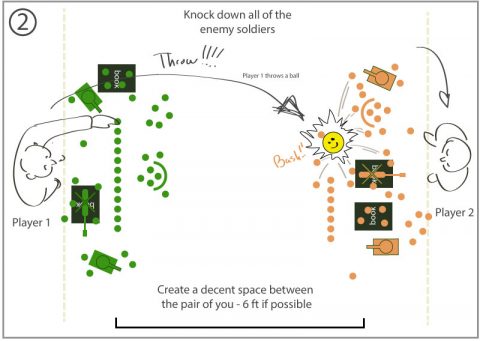 How to play with toy soldiers in fun steps! - Rules for little army men ...