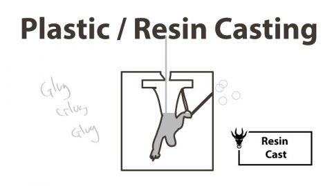 Where to get your miniatures plastic cast UK - Miniature Casting Services