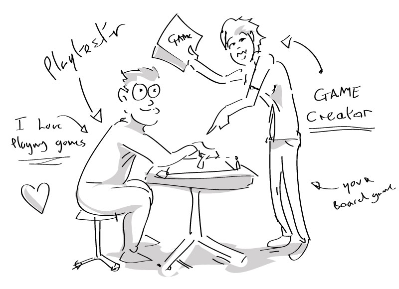 Short guide on how to make a board game prototype - DBG